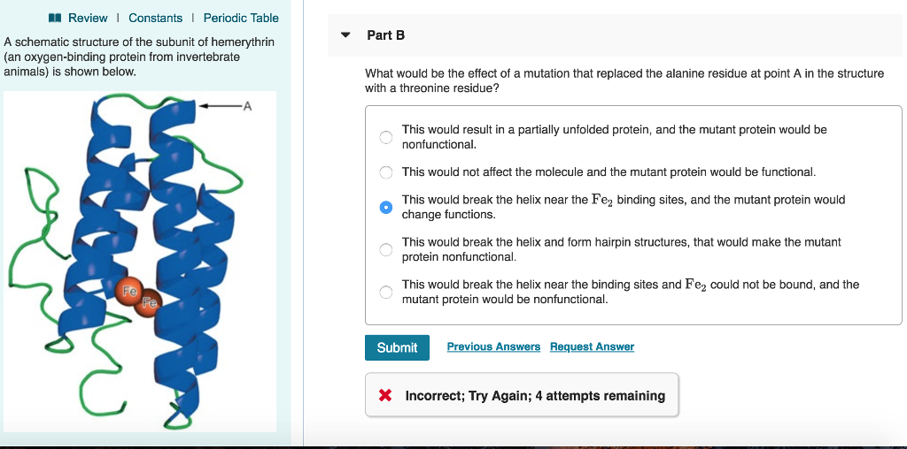 Solved ReviewI Constants Periodic Table Part B A schematic | Chegg.com Solved ReviewI Constants Periodic Table Part B A schematic | Chegg.com