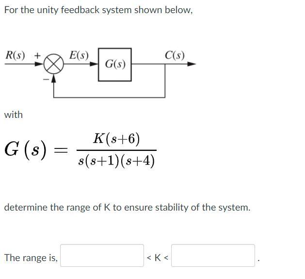 Solved For the unity feedback system shown below, R(S) + | Chegg.com