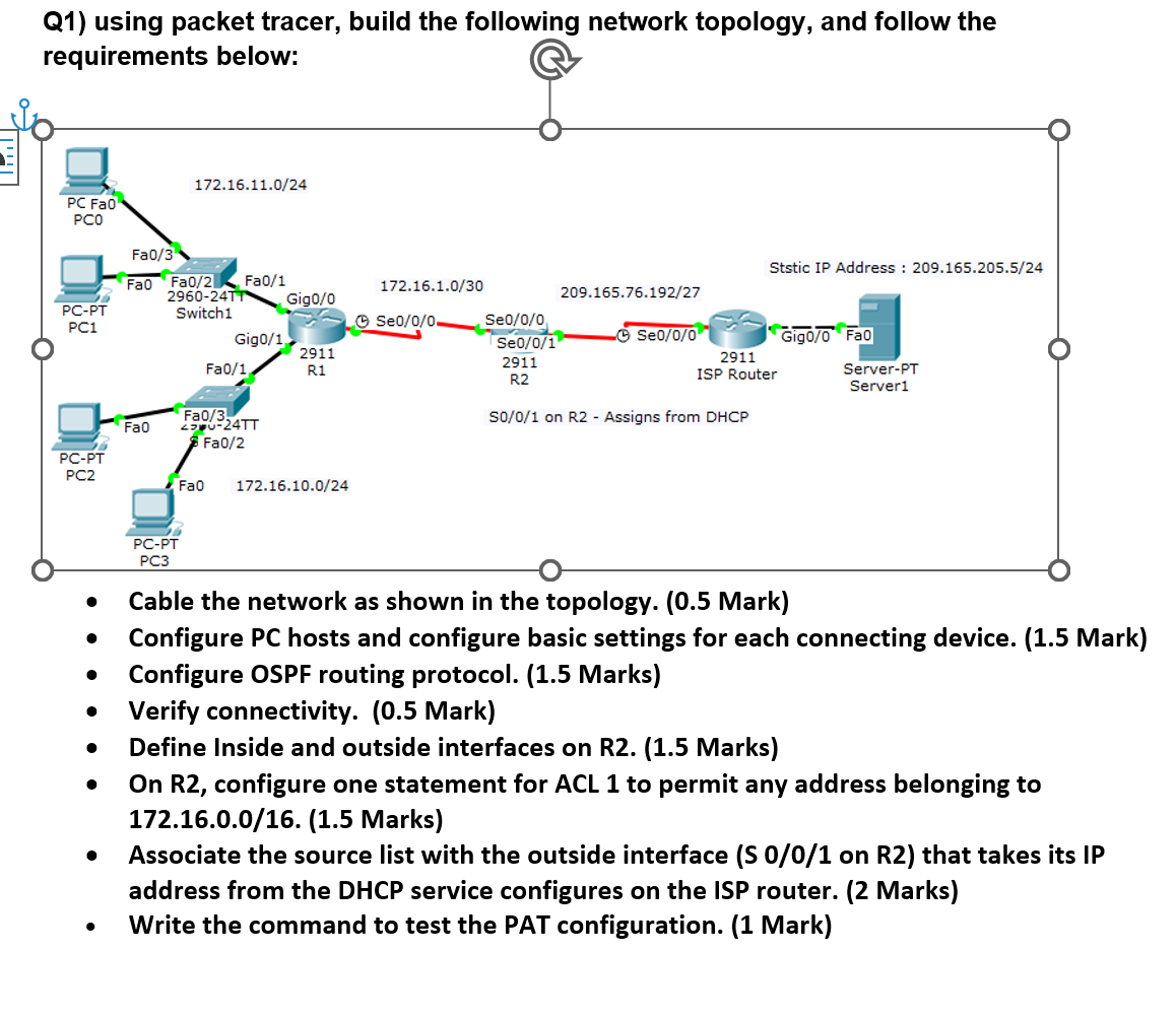 Solved Q1) ﻿using packet tracer, build the following network | Chegg.com