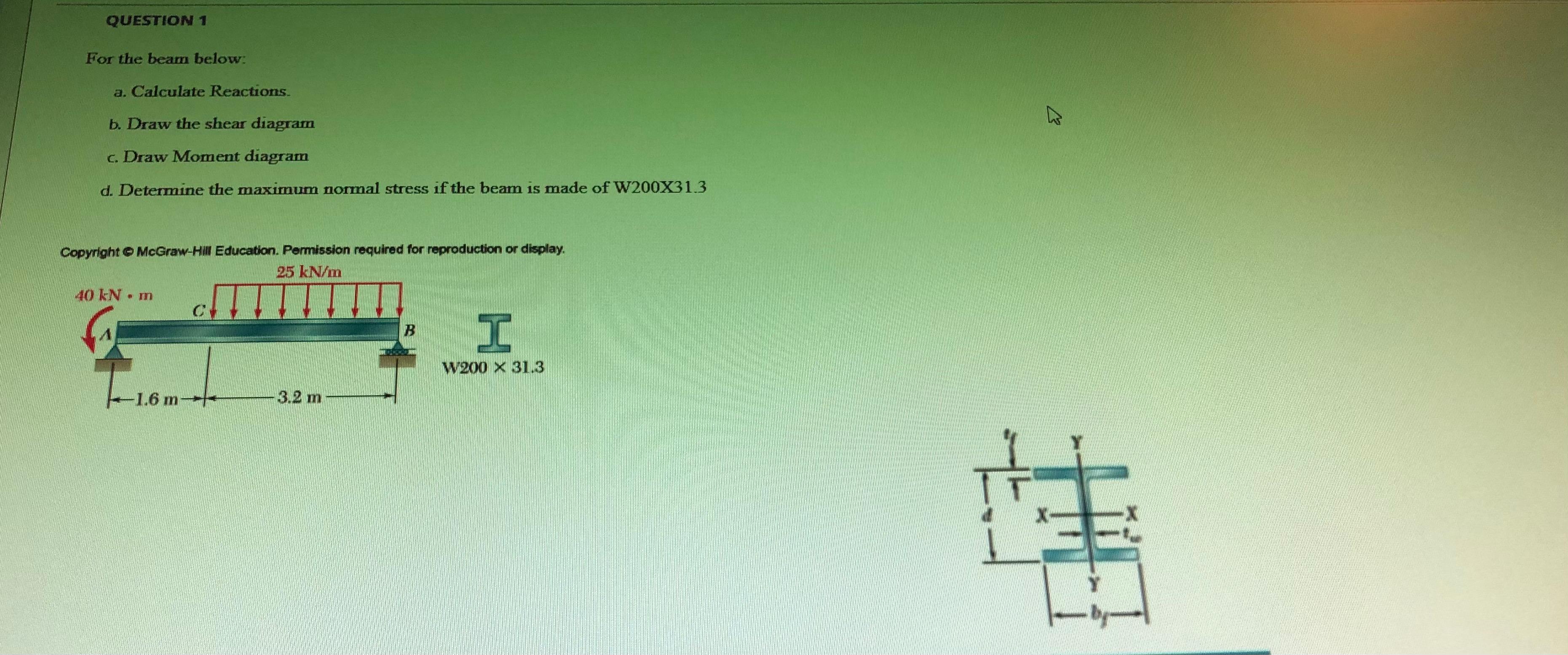 Solved QUESTION 1 For the beam below: a. Calculate Reactions | Chegg.com