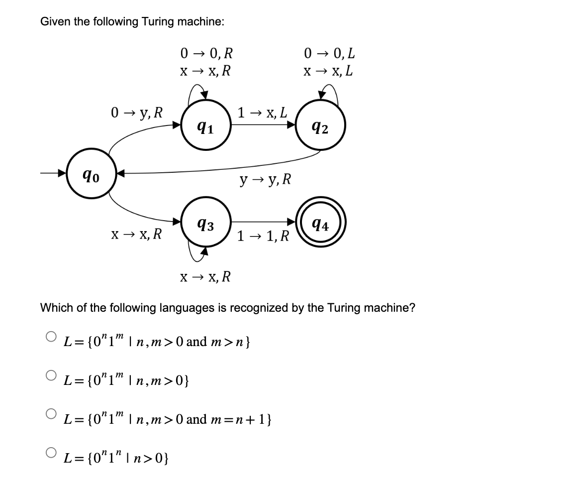 Solved Given The Following Turing Machine Which Of The