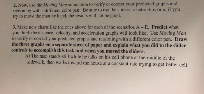 2. Now, use the Moving Man simulation to verify or | Chegg.com