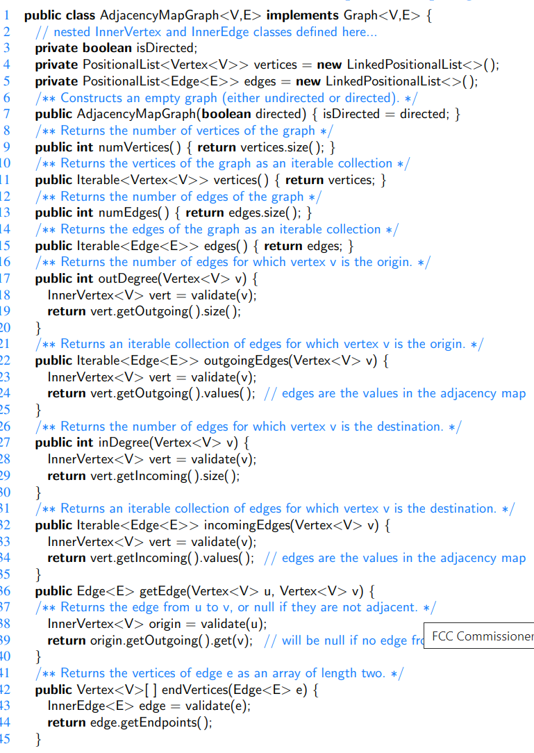 Solved 14.2.5 Java Implementation In this section, we | Chegg.com