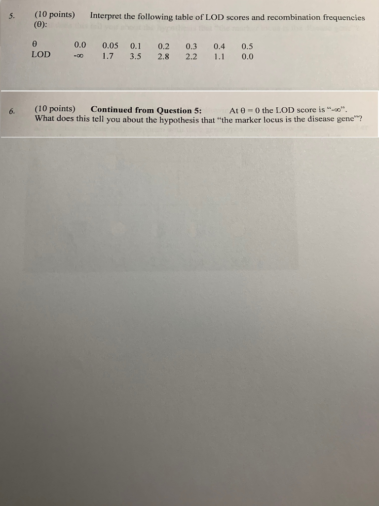 Solved 5. (10 points) Interpret the following table of LOD | Chegg.com