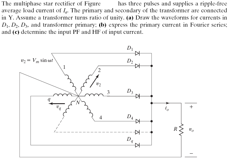 The multiphase star rectifier of Figure has three | Chegg.com