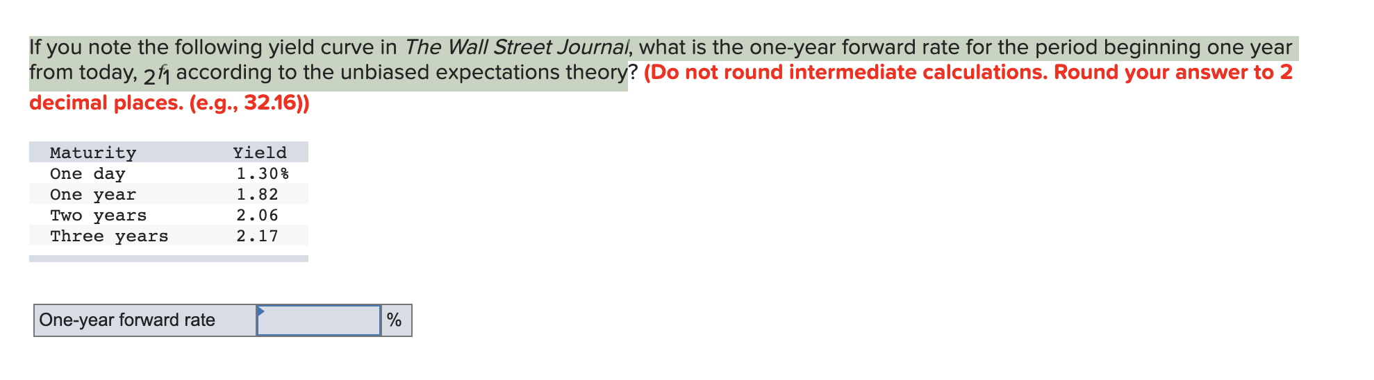 Solved If you note the following yield curve in The Wall | Chegg.com