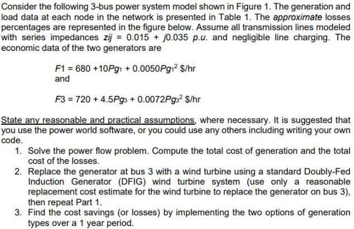 Consider the following 3-bus power system model shown | Chegg.com