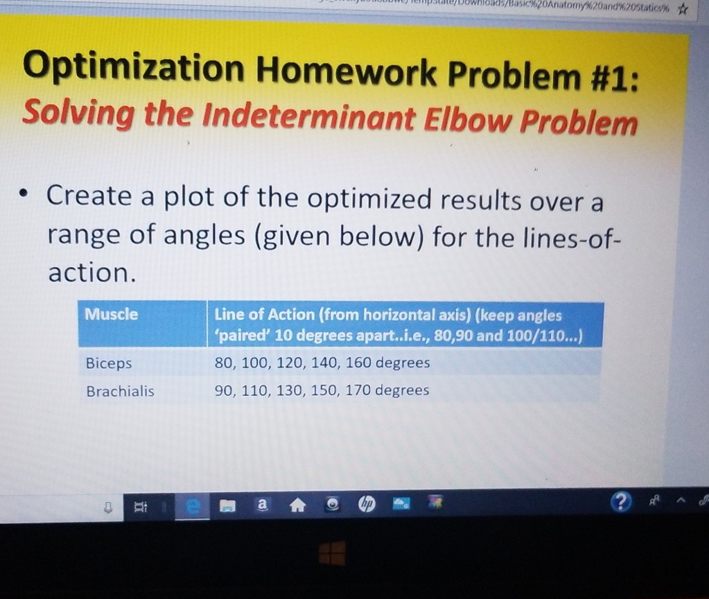 Optimization Homework Problem #1: Solving the | Chegg.com