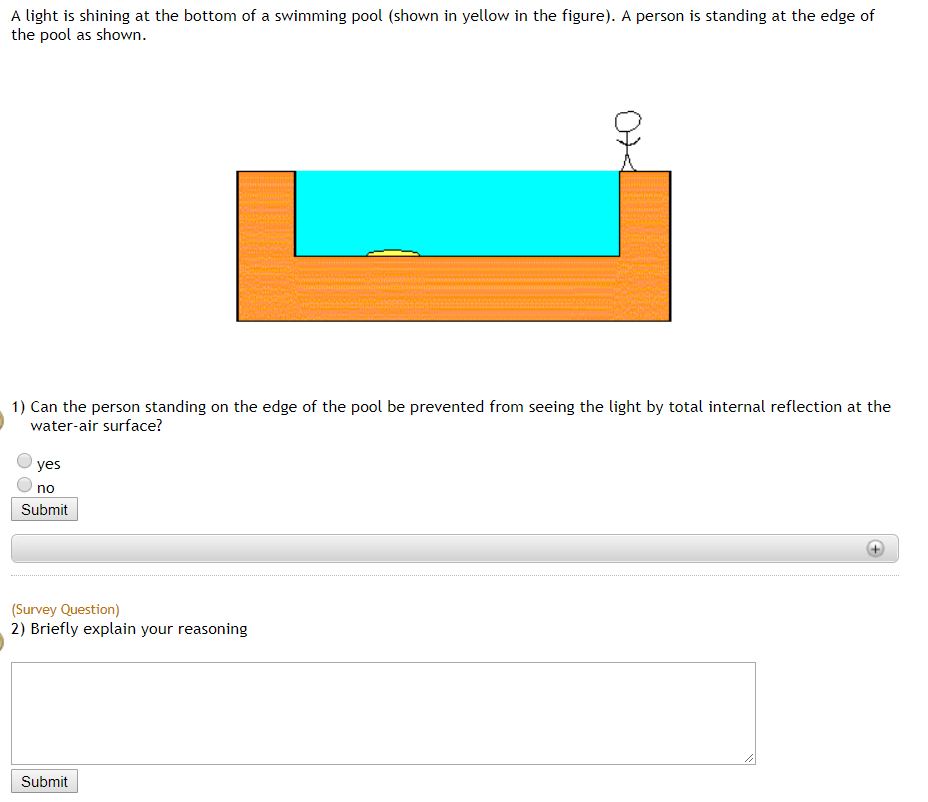 Total Internal Reflection Pool
