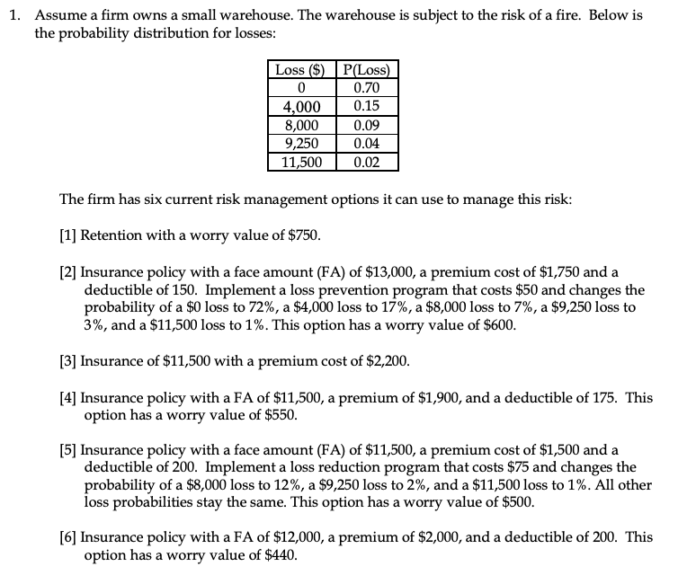 Solved Construct a loss matrix. What is the expected cost | Chegg.com