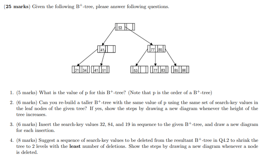 Solved (25 marks) Given the following B+-tree, please answer | Chegg.com