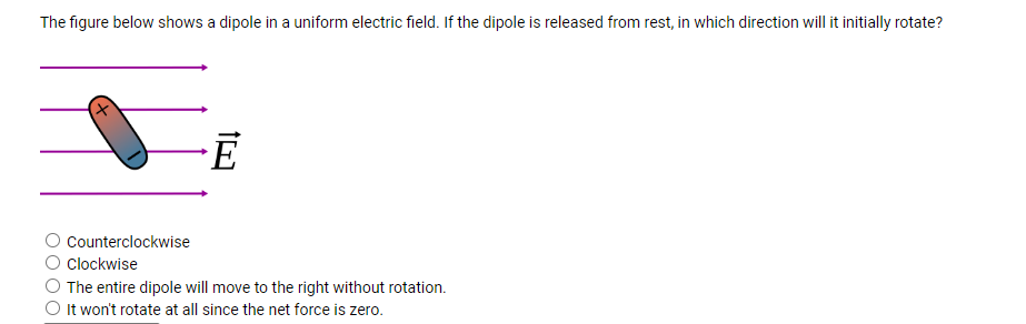 Solved The figure below shows a dipole in a uniform electric | Chegg.com