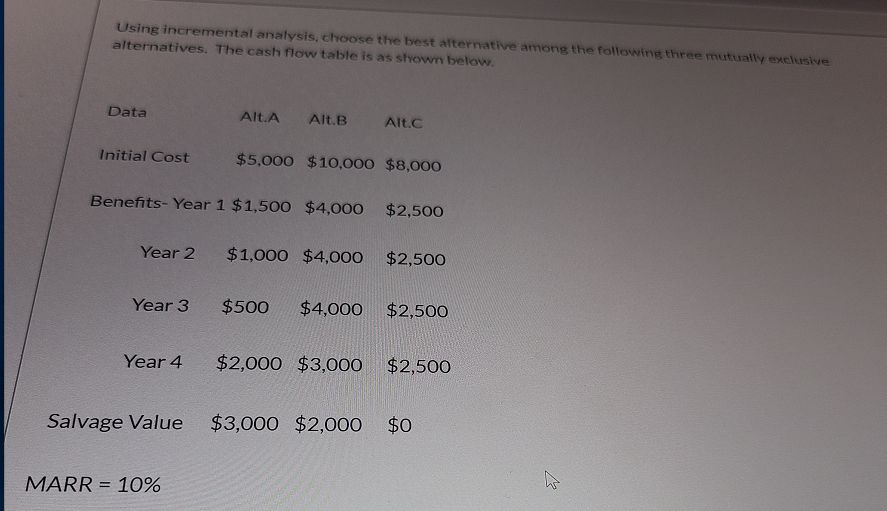 Solved Using incremental analysis, choose the best | Chegg.com