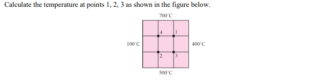 Solved Calculate the temperature at points 1, 2, 3 as shown | Chegg.com