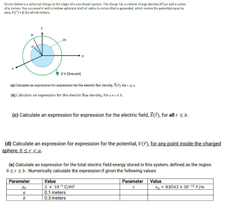 Solved PLEASE ONLY SHOW PART C) D) E)!!! Provide all of | Chegg.com