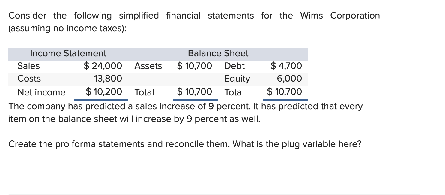 Solved Consider the following simplified financial | Chegg.com
