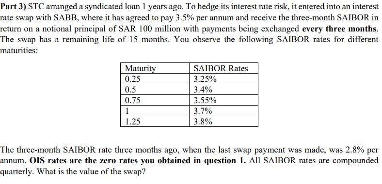 Solved Part 3) STC arranged a syndicated loan 1 years ago. | Chegg.com