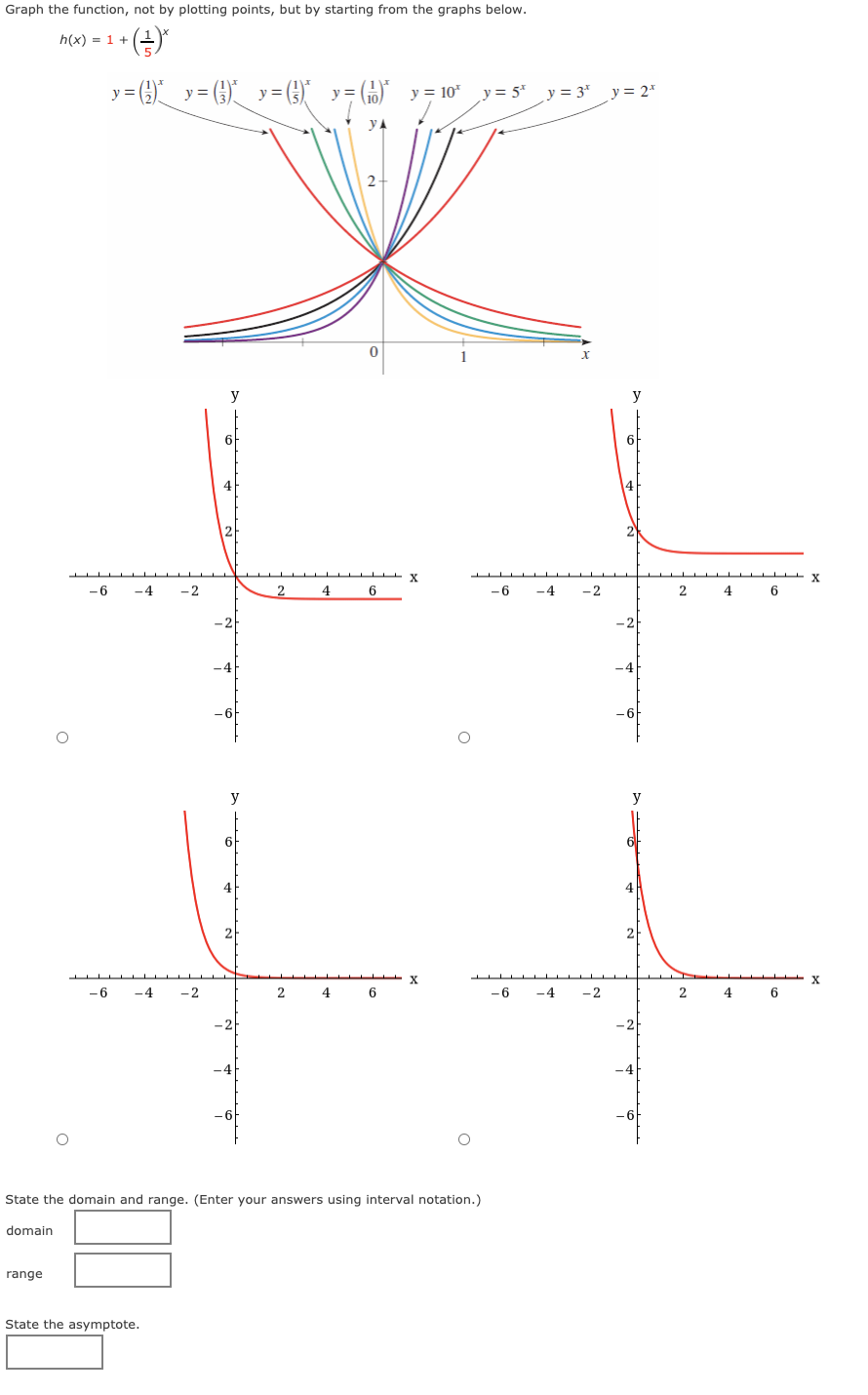 Solved Graph the function, not by plotting points, but by | Chegg.com