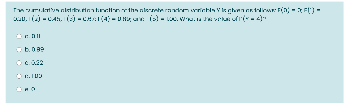 Solved The cumulative distribution function of the discrete | Chegg.com