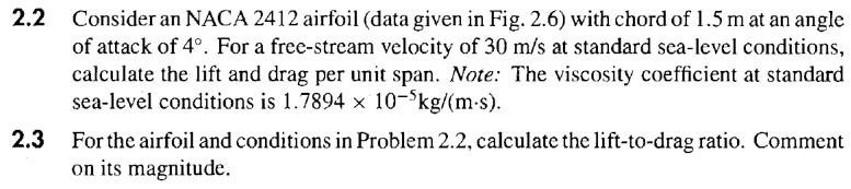 Solved 2.2 Consider an NACA 2412 airfoil (data given in Fig. | Chegg.com