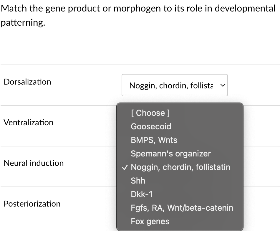 Solved Match the gene product or morphogen to its role in | Chegg.com