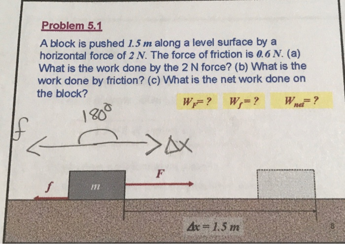 Solved A block is pushed 15 m along a level surface by a | Chegg.com