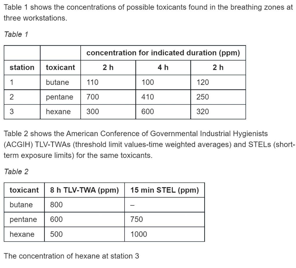 Solved A. exceeds the 8 h TWA-TLV and the 15 min STEL B. | Chegg.com