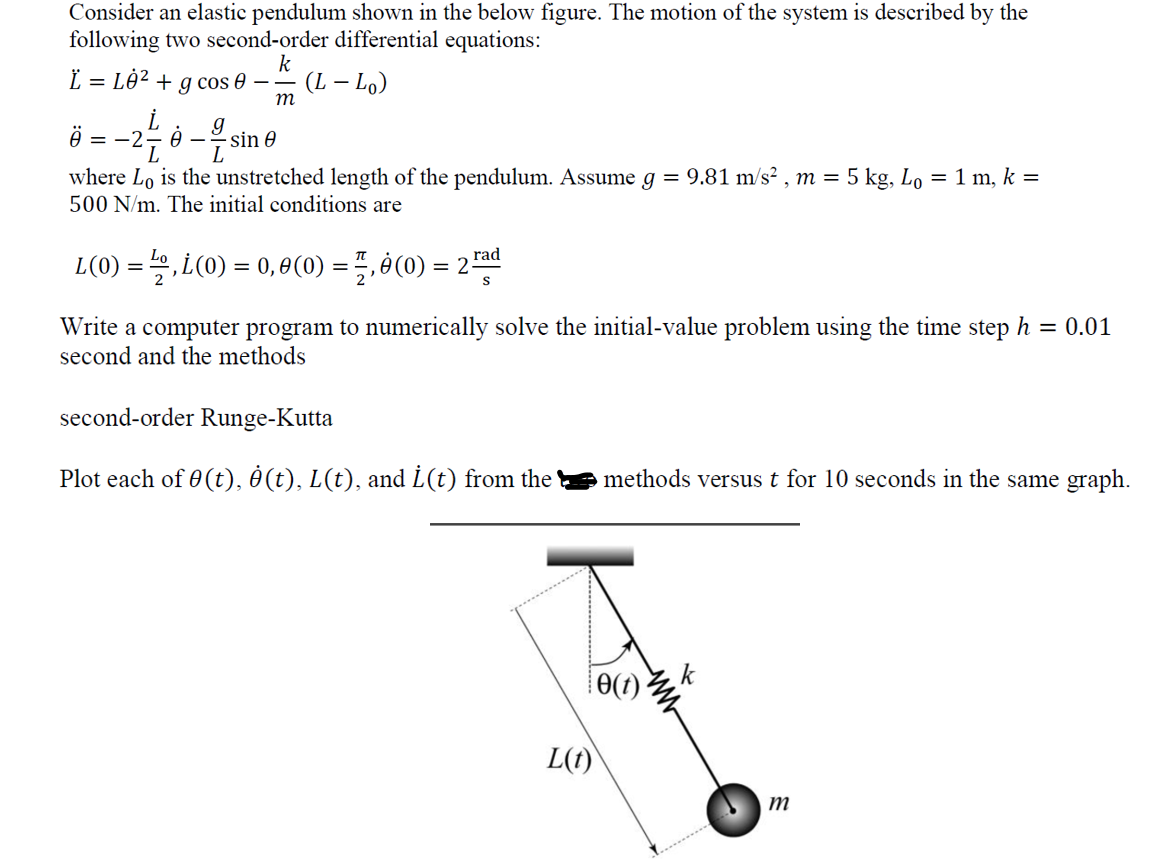 Solved Consider an elastic pendulum shown in the below | Chegg.com