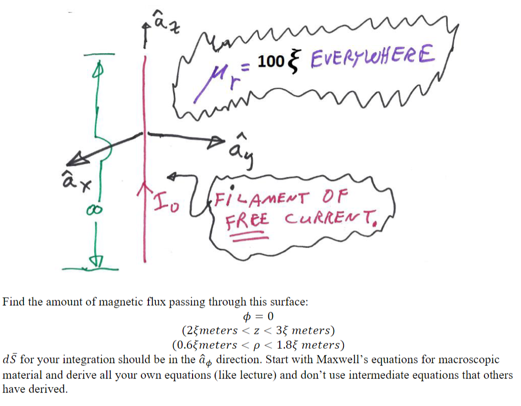 Solved Find the amount of magnetic flux passing through this | Chegg.com
