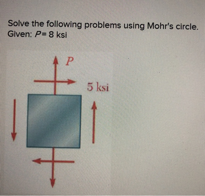 Solved Solve the following problems using Mohr's circle. | Chegg.com