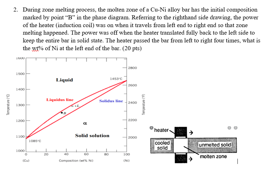 2. During zone melting process, the molten zone of a | Chegg.com