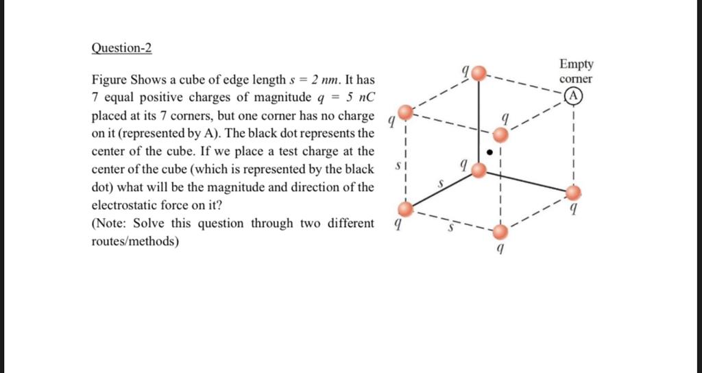 Solved Figure Shows a cube of edge length s=2 nm. It has 7 | Chegg.com