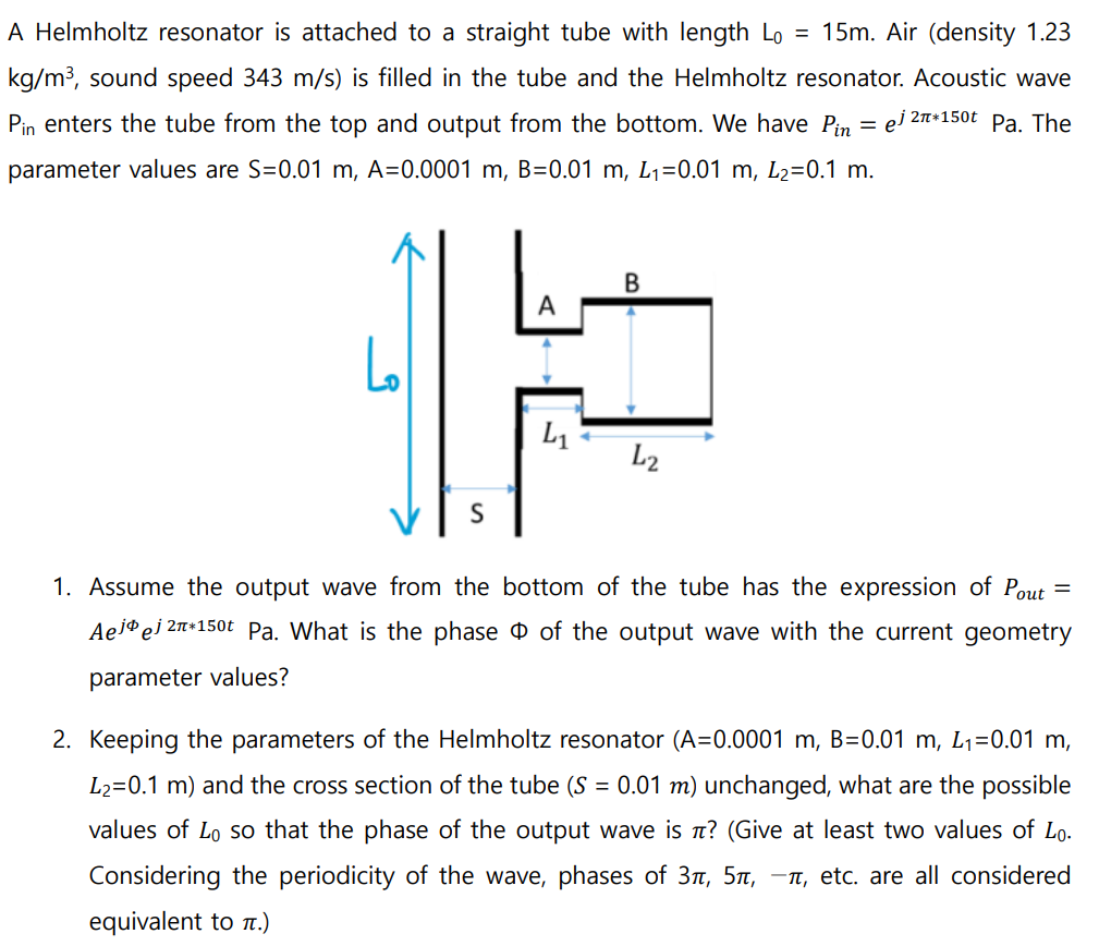 Helmholtz Resonator Cross Section