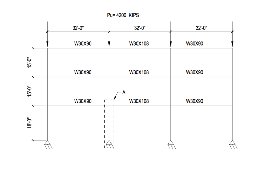Solved 2. Given the following: a. Rigidly Connected moment | Chegg.com