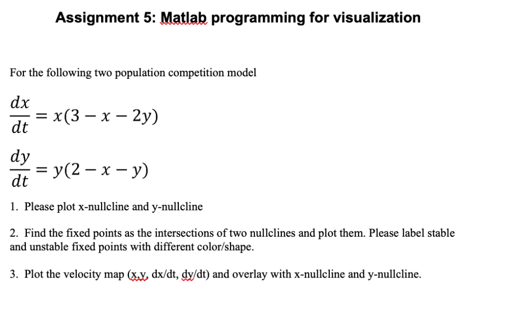 Assignment 5: Matlab programming for visualization | Chegg.com