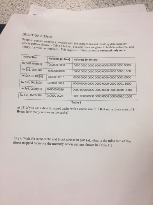 Solved QUESTION 2 125pts Suppose you are running a program | Chegg.com