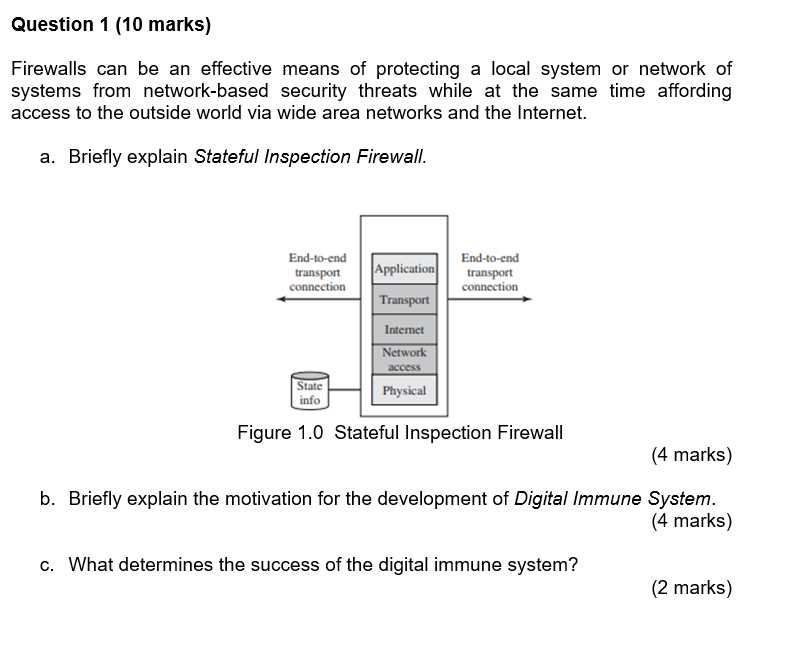 Solved Firewalls can be an effective means of protecting a | Chegg.com