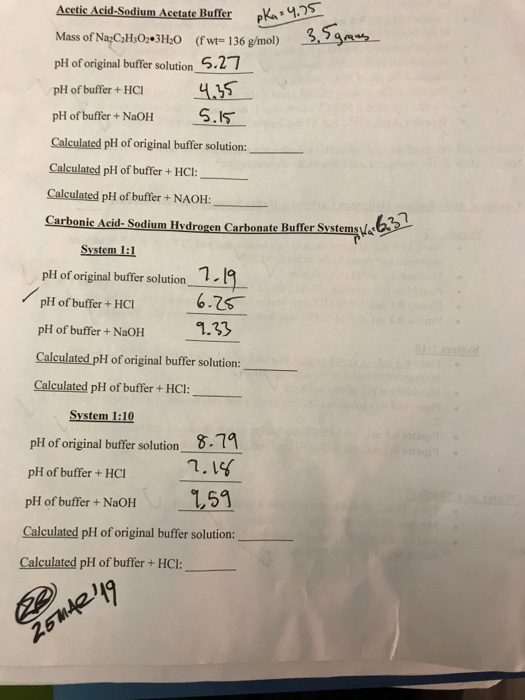 Solved c Acid-Sodium Asetate Buffer (pK, acetic acid -4.75) | Chegg.com