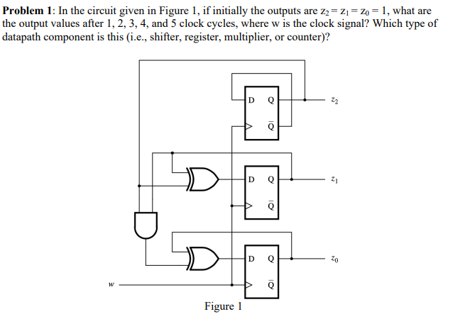 Solved Problem 1: In the circuit given in Figure 1, if | Chegg.com