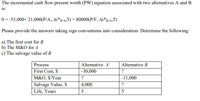 Solved The incremental cash flow present worth (PW) equation | Chegg.com