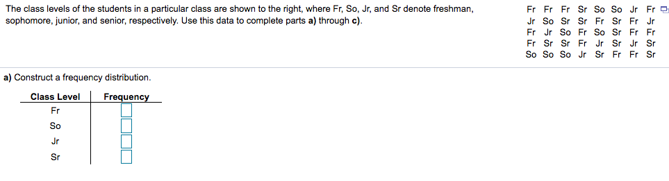 Solved The class levels of the students in a particular | Chegg.com