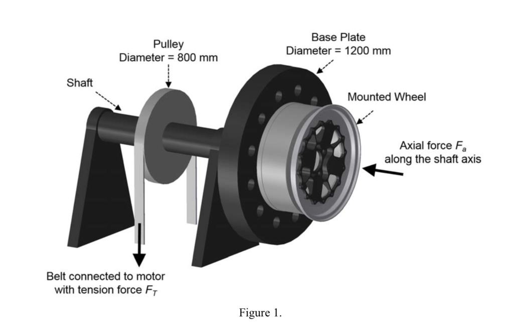 Pulley Diameter = 800 mm Base Plate Diameter = 1200 | Chegg.com
