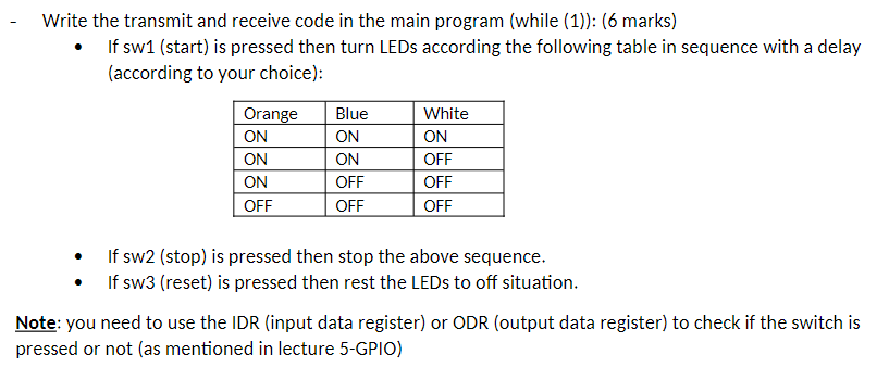 Solved - Write the transmit and receive code in the main | Chegg.com