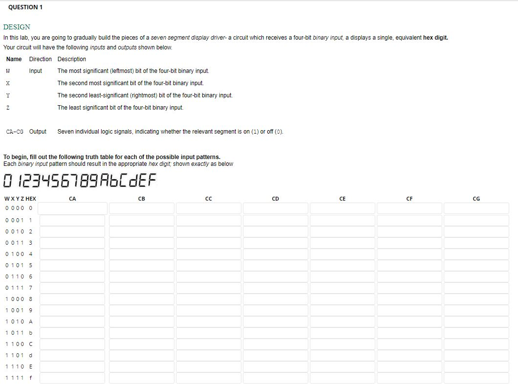 Solved QUESTION 1 DESIGN In this lab, you are going to | Chegg.com
