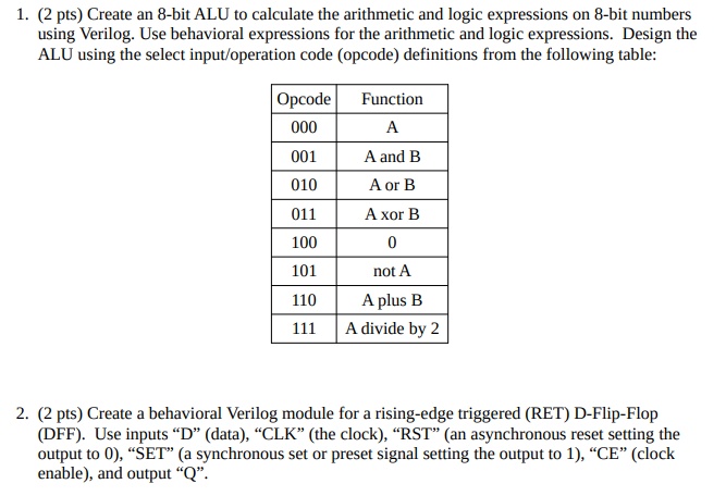 1. (2 pts) Create an 8-bit ALU to calculate the | Chegg.com