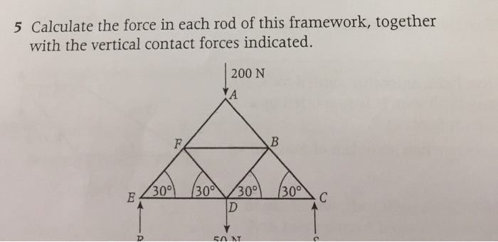 Solved 5 Calculate the force in each rod of this framework, | Chegg.com