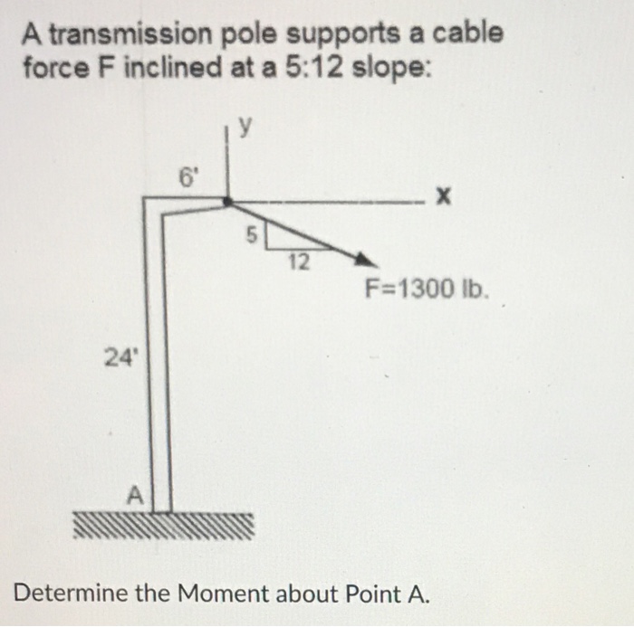 Solved A transmission pole supports a cable force F inclined | Chegg.com
