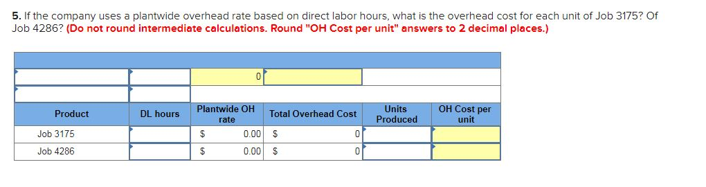 Solved Required information Problem 4-3A Applying | Chegg.com