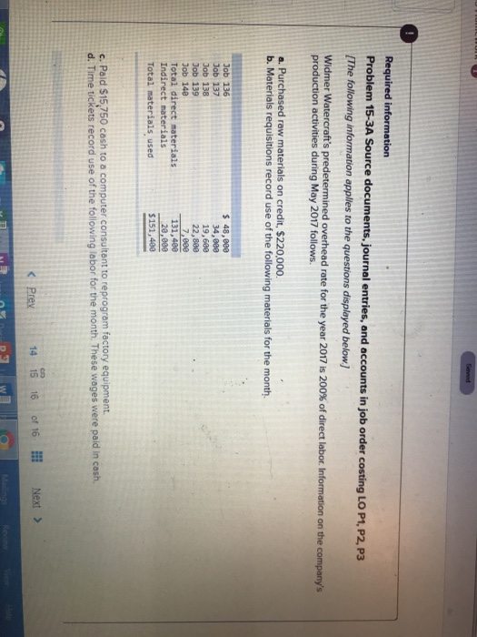 Solved Problem 15-3A Source documents, journal entries, and | Chegg.com