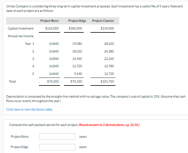 Solved Oriole Company is considering three long-term capital | Chegg.com